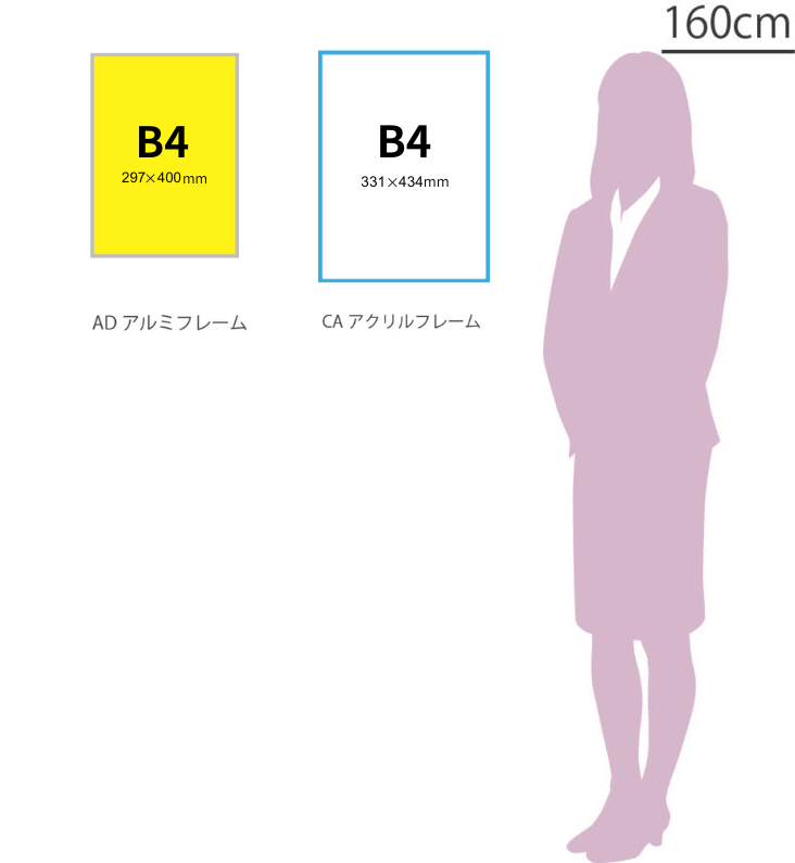 LEDパネルB4サイズ商品一覧｜ LEDパネル（ライトパネル）/LED看板の専門店サインオールスターズ【最安保証】